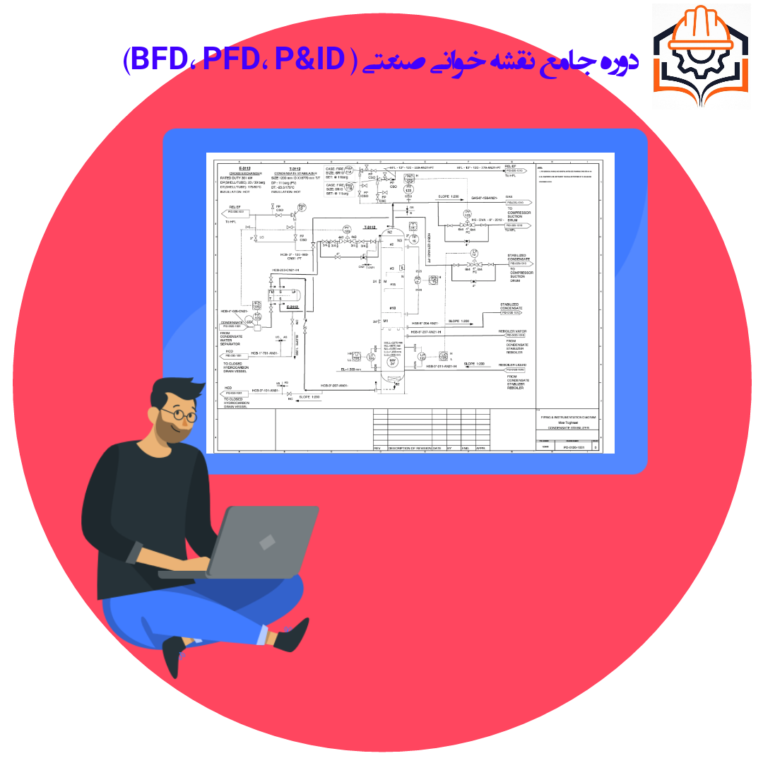 دوره آموزشی نقشه خوانی صنعتی (BFD، PFD، P&ID) به همراه آشنایی با ...